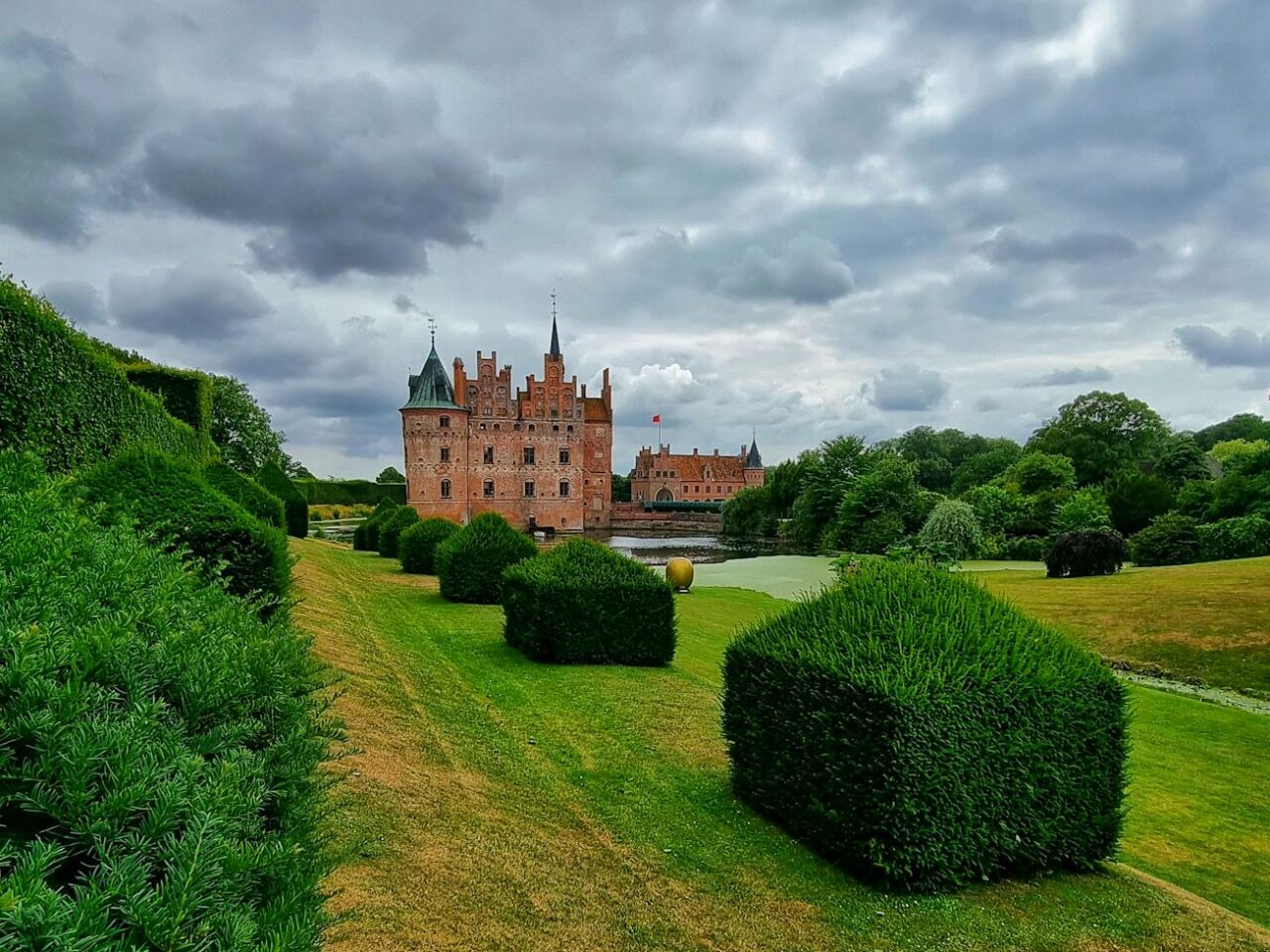 The 9 Best Things to Do in Odense - 2026 - TryTravel
